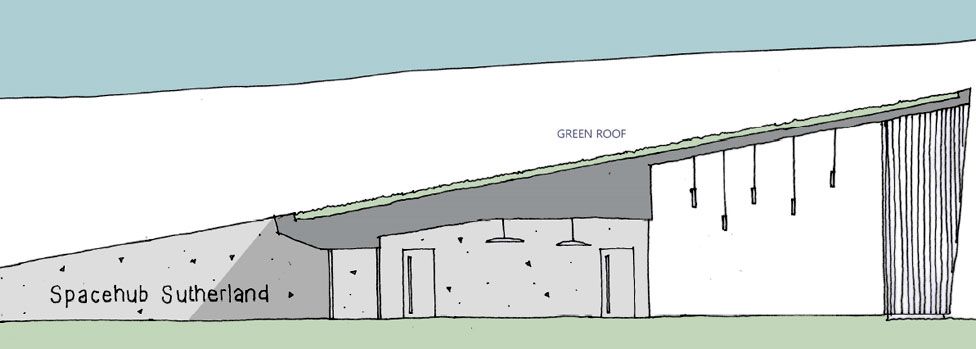 Sutherland spaceport launch centre design revealed - BBC News