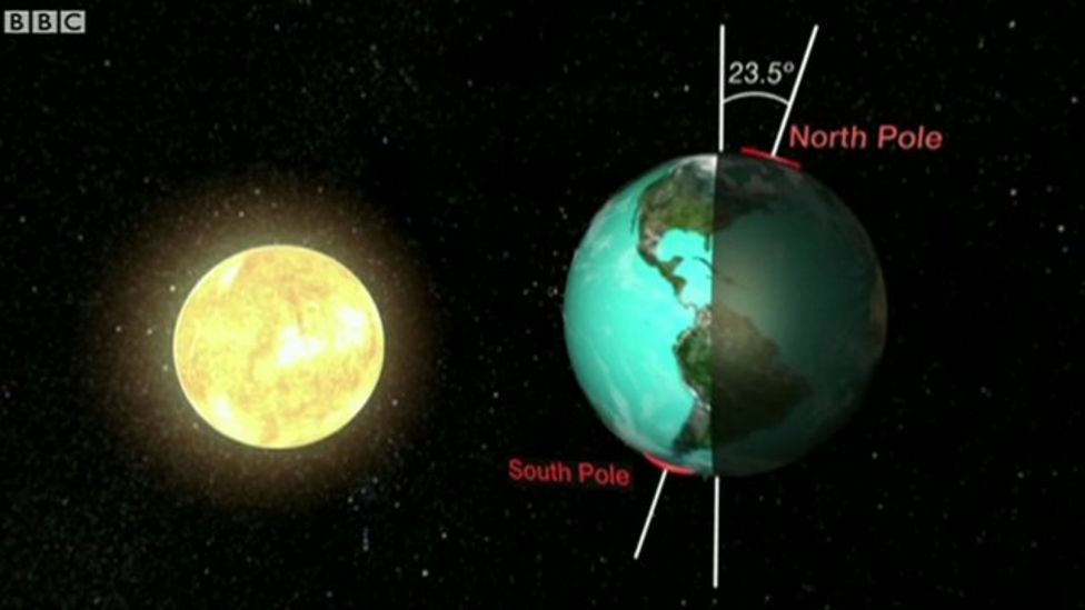 Stonehenge solstice: Number of revellers falls by half - BBC News