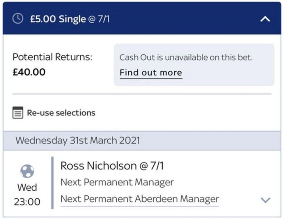 Aberdeen: How did fan Ross Nicholson get linked with the managerial ...