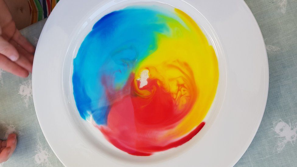 Rainbow art: We LOVE your 'alternative' rainbows - BBC Newsround