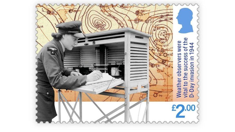 Met Office stamps celebrate UK weather service turning 170 - BBC Newsround