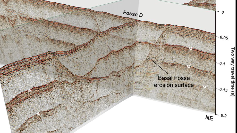 Evidence of ancient 'geological Brexit' revealed - BBC News