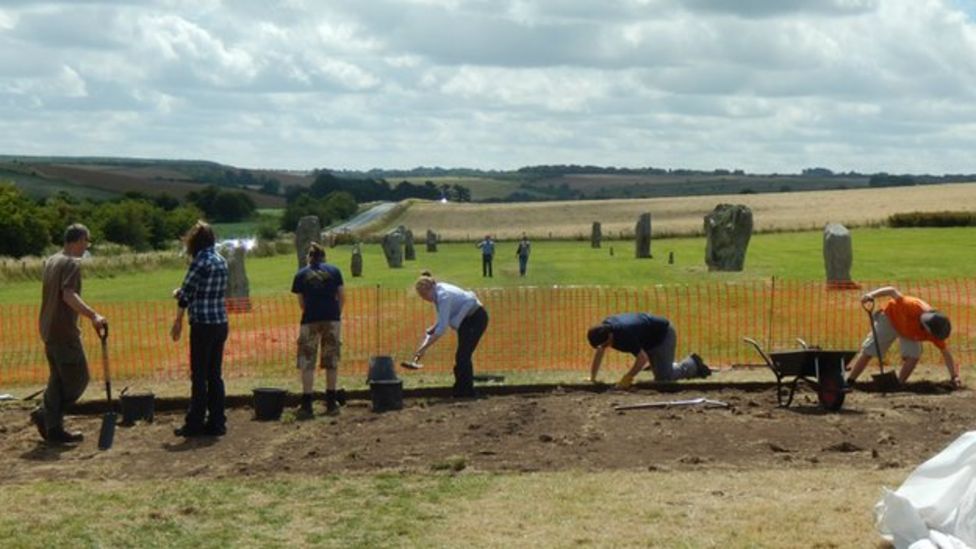 Neolithic house discovery at Avebury stone circle dig - BBC News