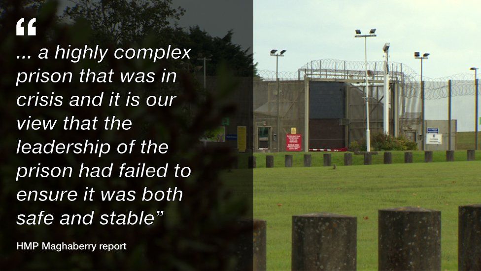Maghaberry Prison 'most dangerous' ever visited says chief inspector ...