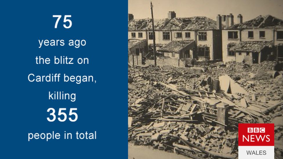 Big Figures: Wales this week in numbers - BBC News