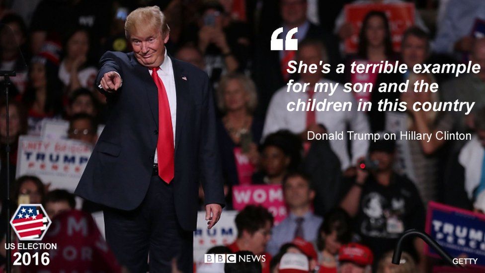 US election daily dig: Spooked Clinton camp hits back - BBC News