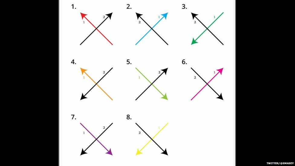 How do you draw an 'X'? - BBC Newsround