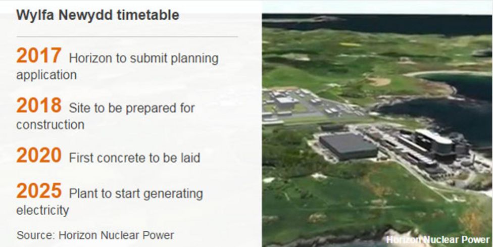 Wylfa Newydd: Anglesey nuclear plant design consultation begins - BBC News