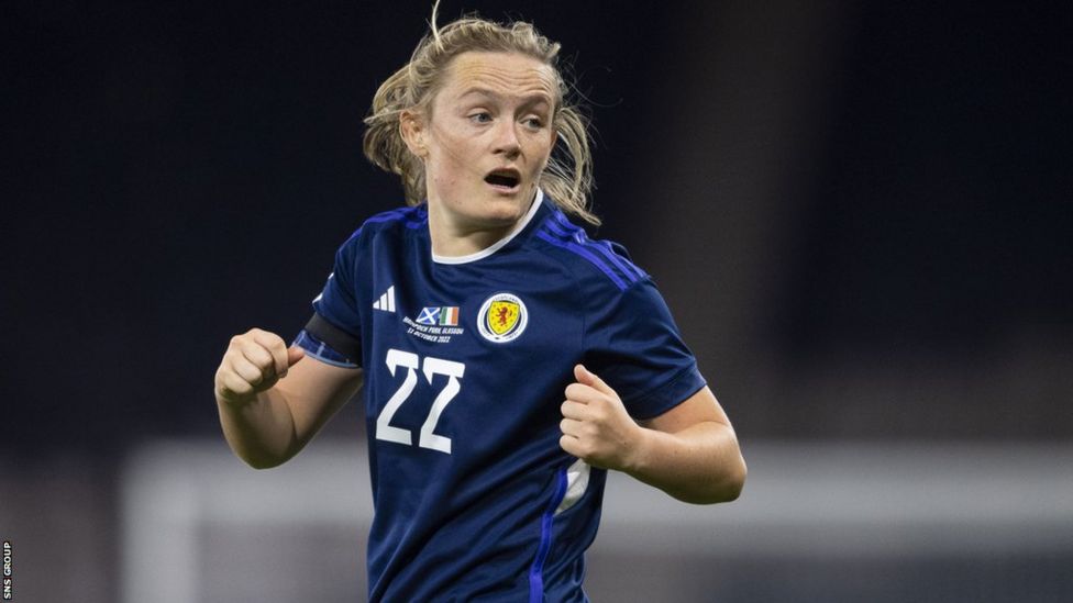 Scotland return to Pinatar Cup against Wales, Iceland & Philippines ...
