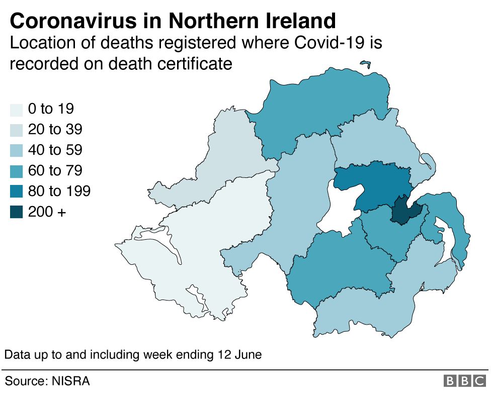 Coronavirus: What we know about Northern Ireland's death toll - BBC News