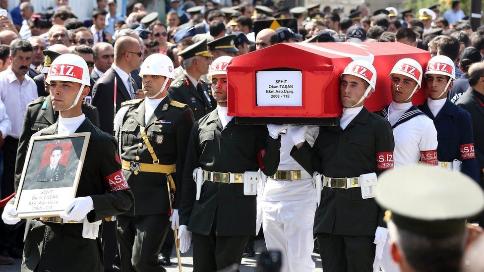 Turkish pro-Erdogan newspapers 'attacked' in Istanbul - BBC News