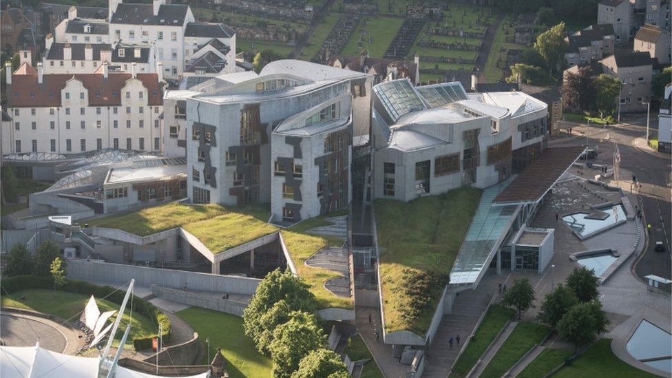 Could the Scottish Parliament stop the UK from leaving the EU? - BBC News