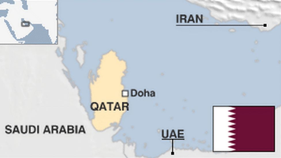 Qatar country profile - BBC News