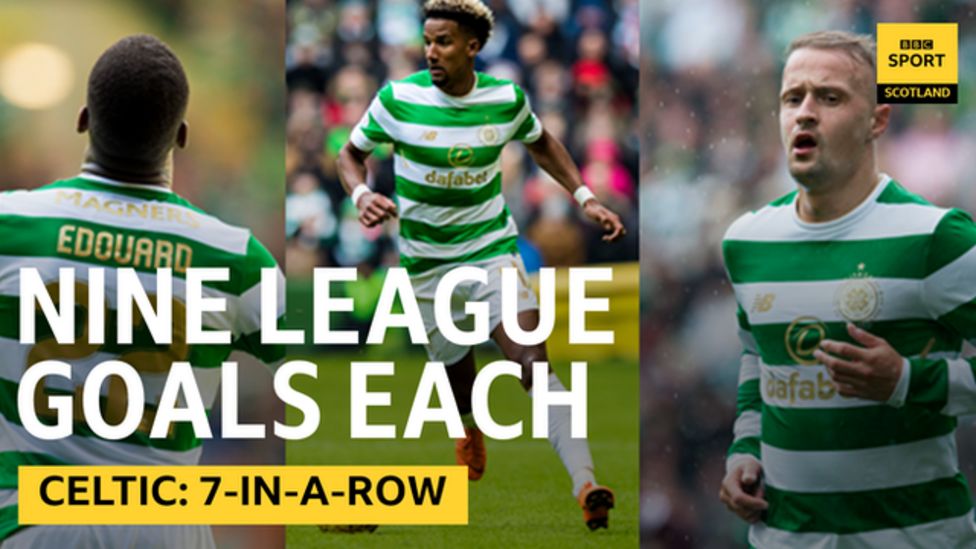 Celtic: The numbers behind a seventh consecutive title triumph - BBC Sport