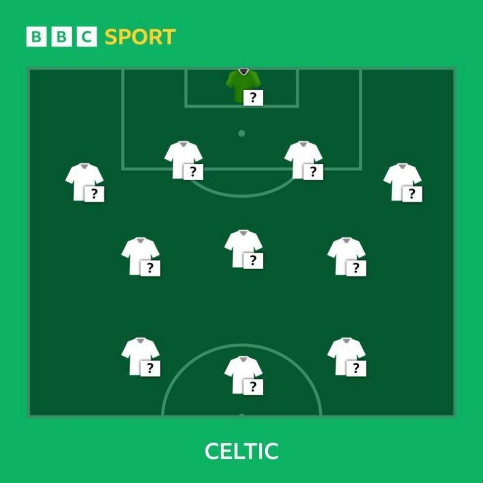 Pick your Celtic starting XI - BBC Sport