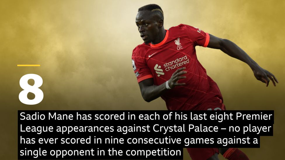 Liverpool: Nine from nine for Sadio Mane? - BBC Sport