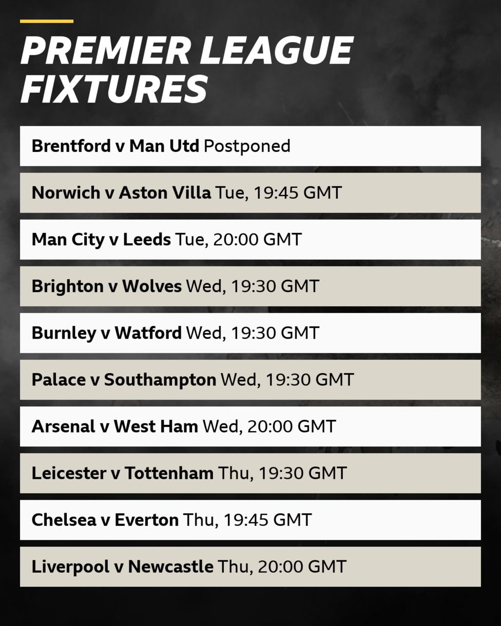 This week's fixtures at a glance - BBC Sport