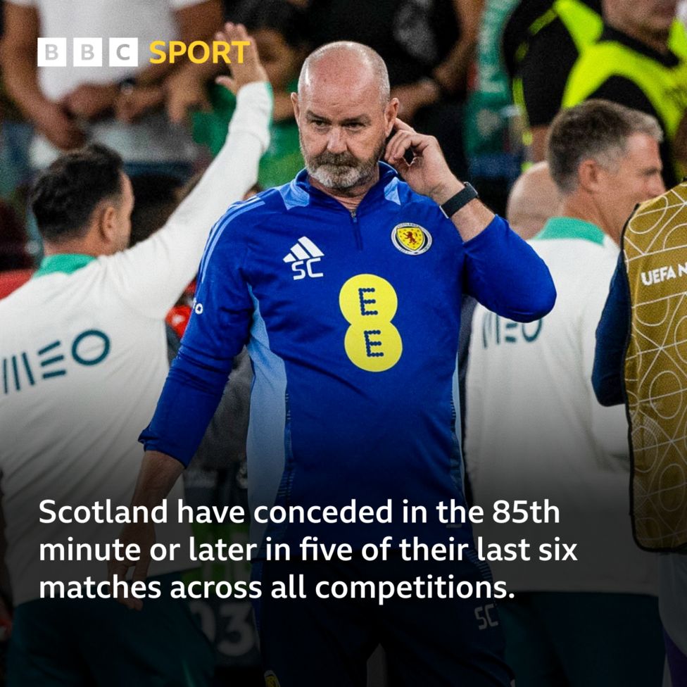 Portugal 2-1 Scotland: Nations League - BBC Sport - BBC Sport