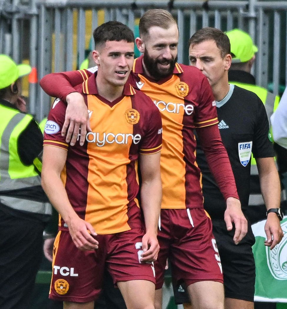 What does the data say about Motherwell's survival hopes? - BBC Sport