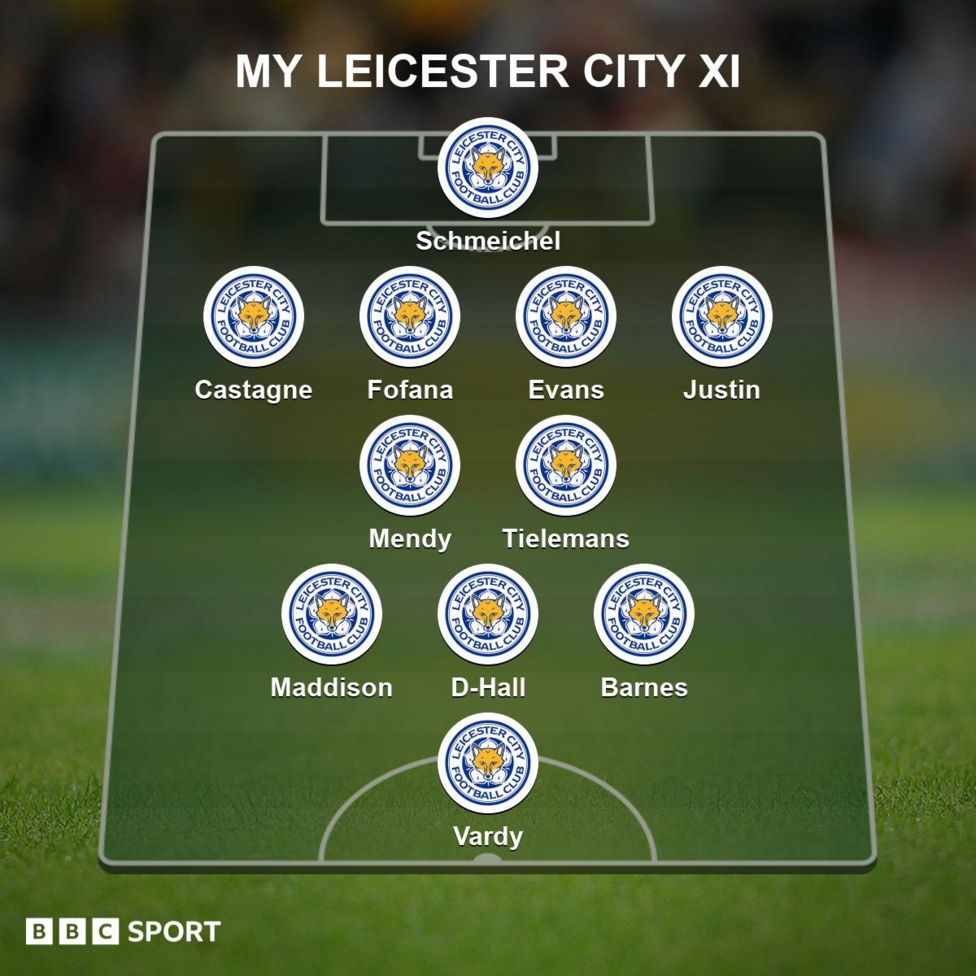 Leicester: Who makes your team of the season? - BBC Sport