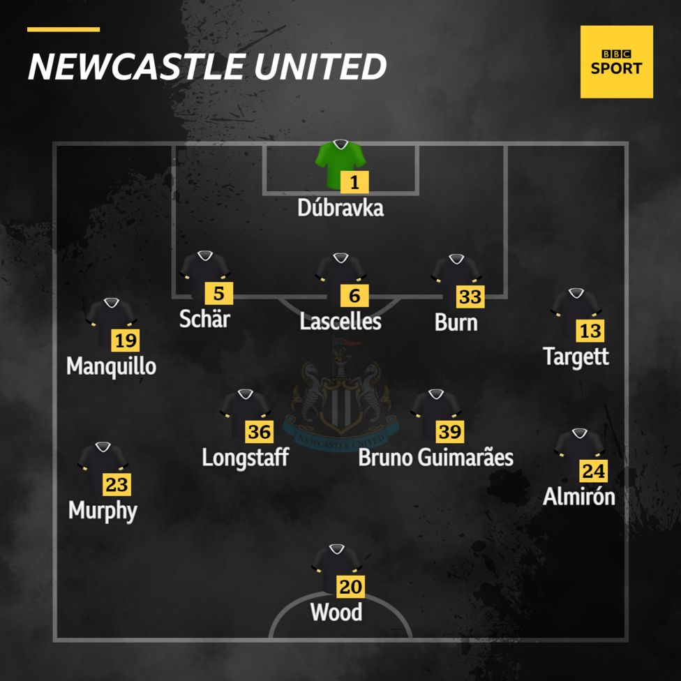 Chelsea v Newcastle - confirmed team news - BBC Sport