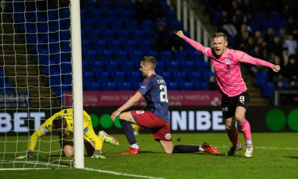 Killie are 'nothing to fear' - Duffy - BBC Sport