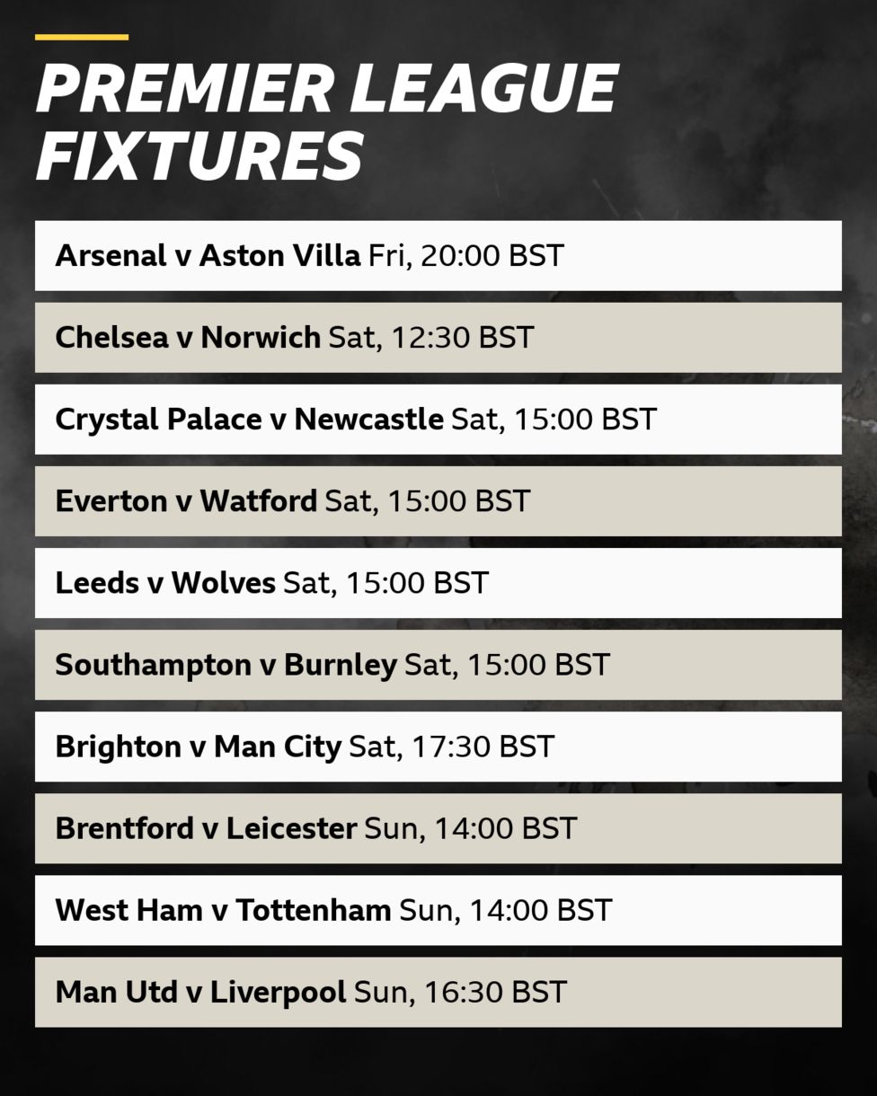 Premier League fixtures at a glance - BBC Sport