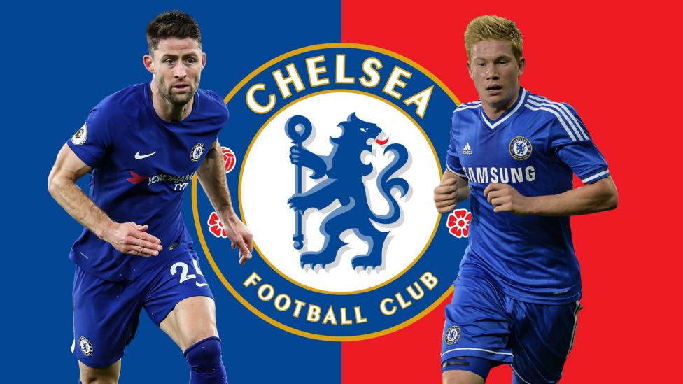 Chelsea: Best and worst January transfer business - BBC Sport