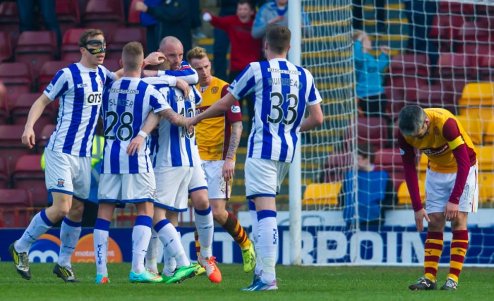 On this day in Killie history... - BBC Sport