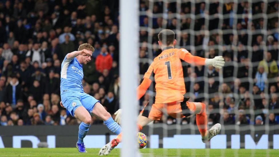 Who is the best player to have faced Leeds? - BBC Sport
