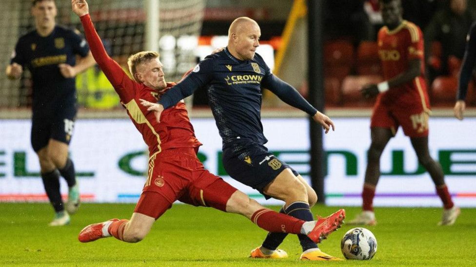 Aberdeen v Dundee: Team news - BBC Sport
