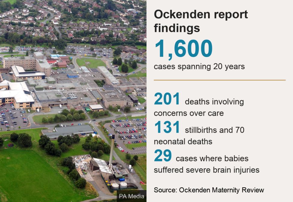 Shrewsbury baby deaths: 'It was difficult to be a midwife here' - BBC News