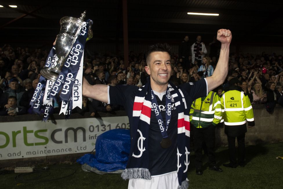 Kerr pens new contract with Dundee - BBC Sport