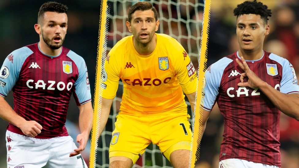 Aston Villa top three rated players - as chosen by you - BBC Sport