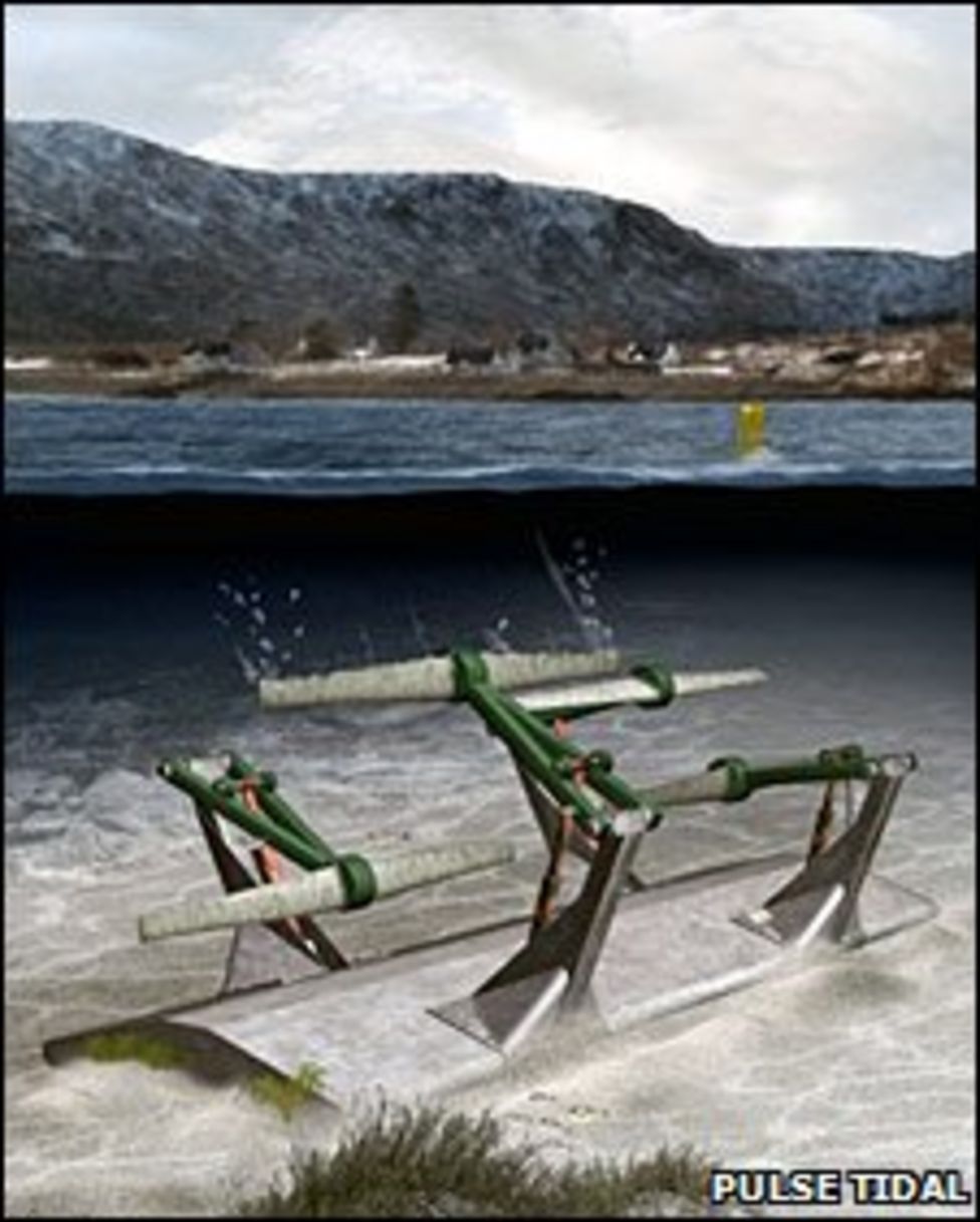 Tidal power device for Skye a 'world-first' - BBC News