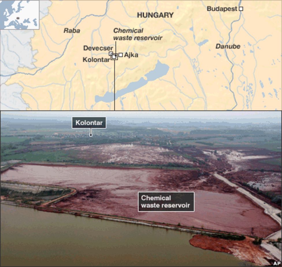 Hungary battles to stem torrent of toxic sludge - BBC News