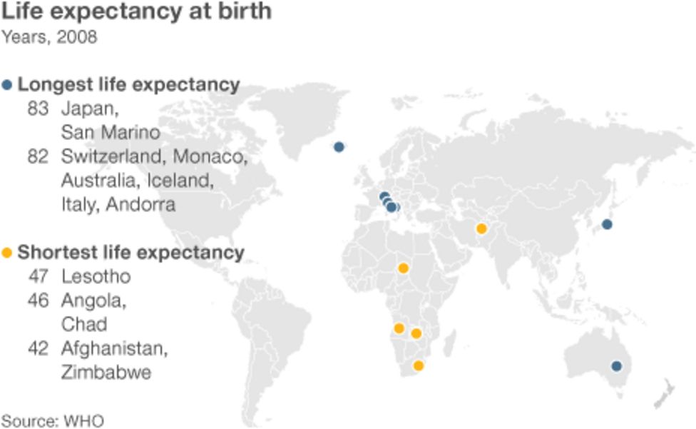 Extreme World: Dying - BBC News