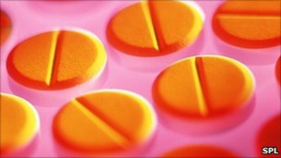 Aspirin What Are The Risks And Benefits Bbc News