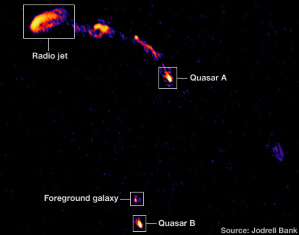 'Superscope' yields first glimpse of Double Quasar - BBC News