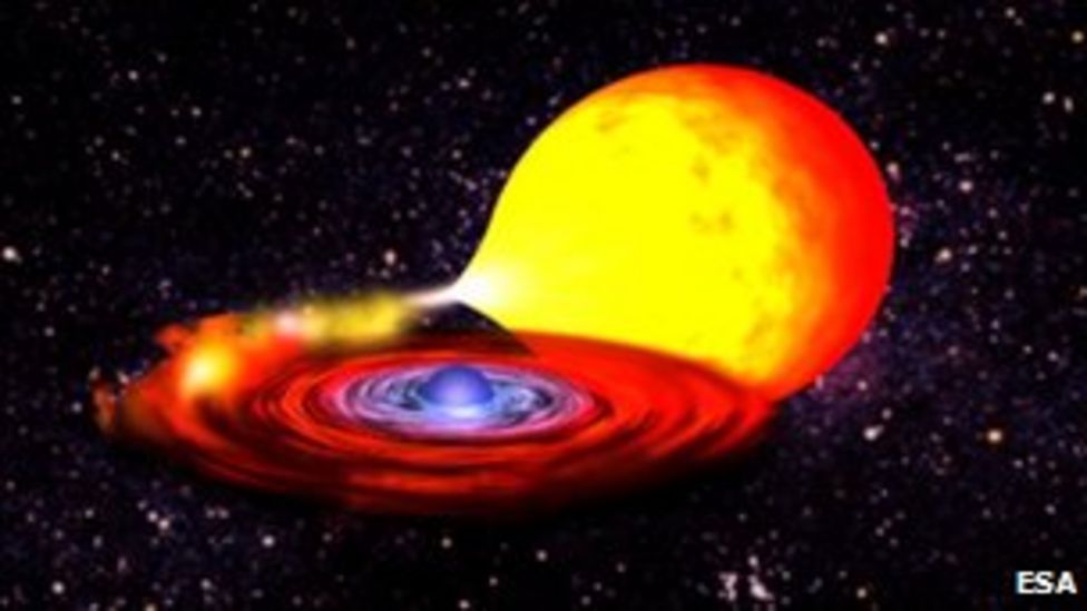 Birth and death within Andromeda - BBC News