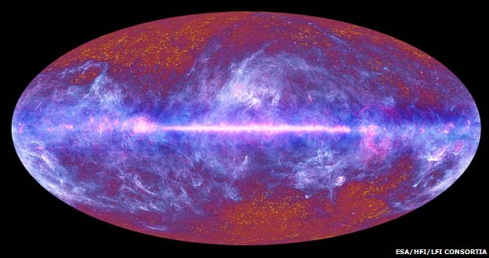 The observable Universe and beyond - BBC News