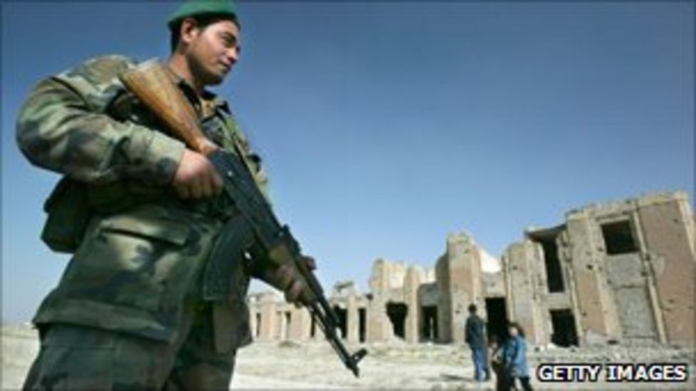 Afghan gold: How the country's heritage was saved - BBC News