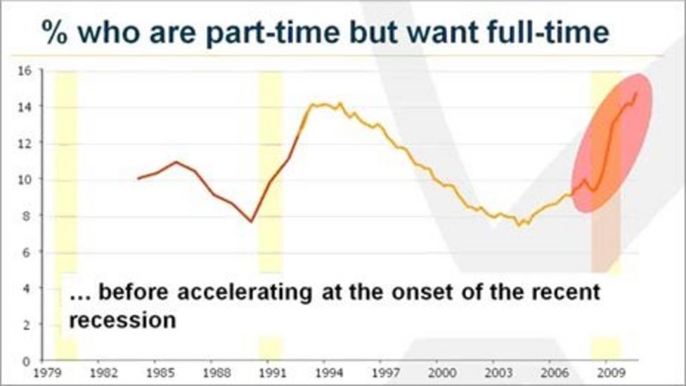 Go Figure: How can you explain cancer clusters? - BBC News