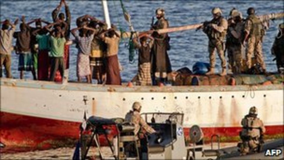 Somali piracy costs $8.3bn a year, report says - BBC News