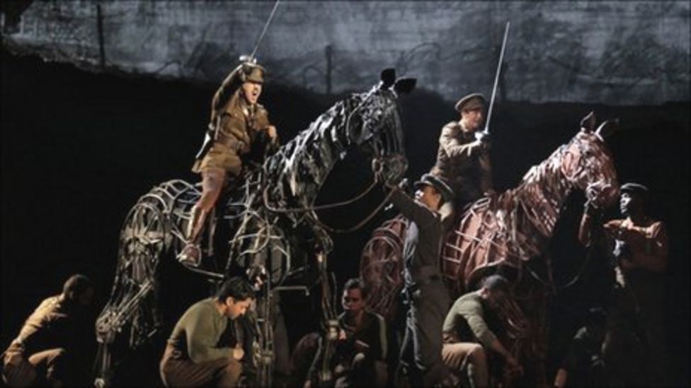 War Horse to close in West End in 2016 - BBC News