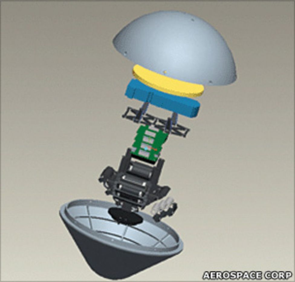 Revealing the secrets of falling to Earth - BBC News