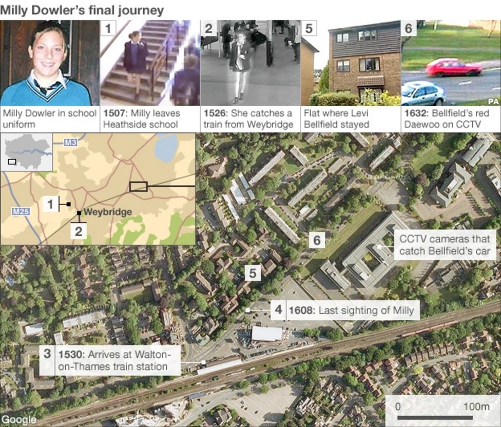 Milly Dowler murder: Surrey Police say mistakes made - BBC News