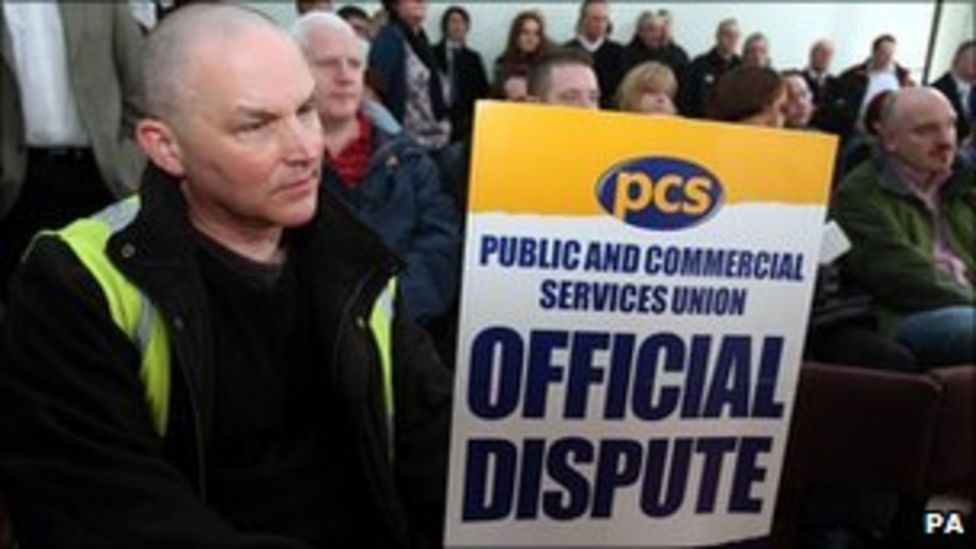 Strikes: How important is public support? - BBC News