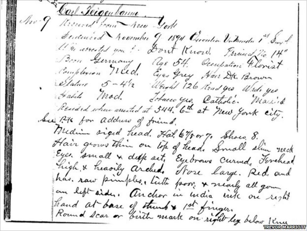 Is this the face of Jack the Ripper? - BBC News