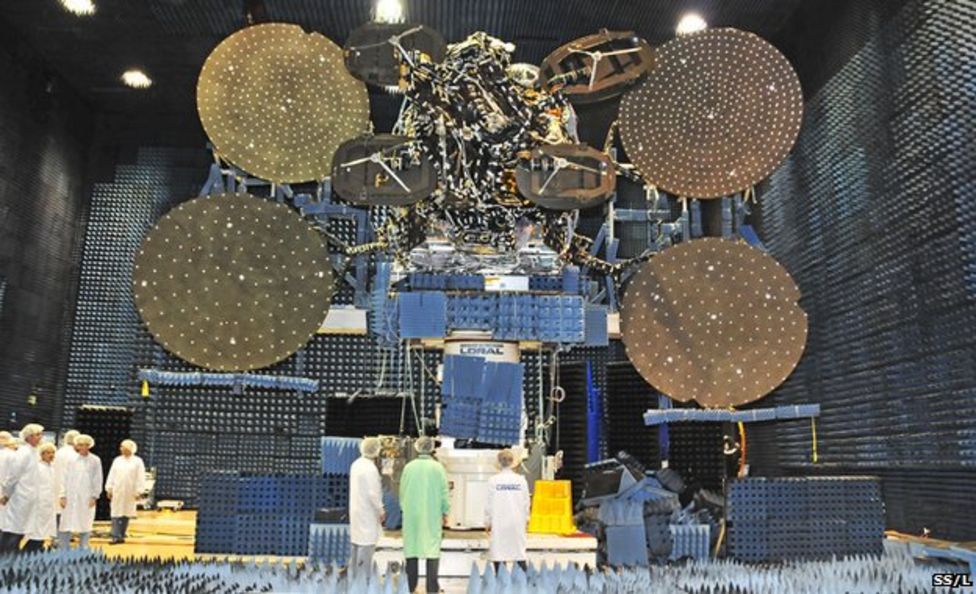 Viasat broadband 'super-satellite' launches - BBC News